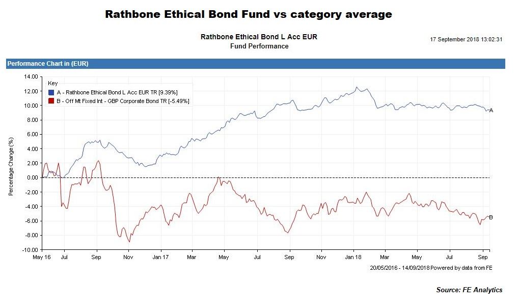 Seeing past the greenwash - PA Europe