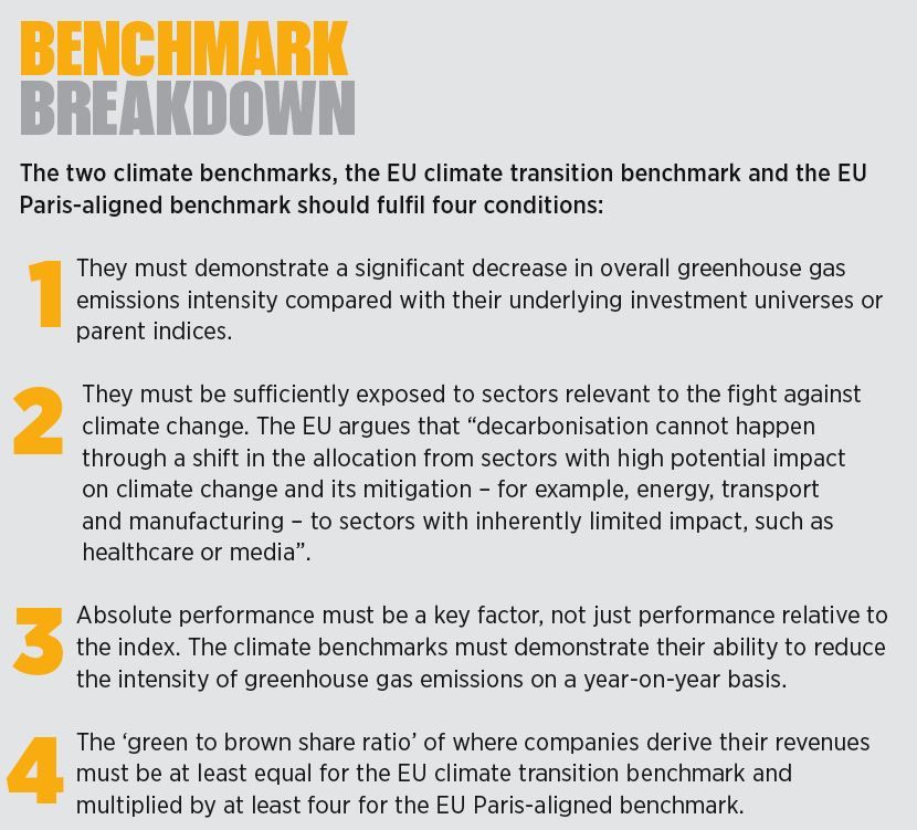 Are new EU climate benchmarks fit for purpose? - PA Europe