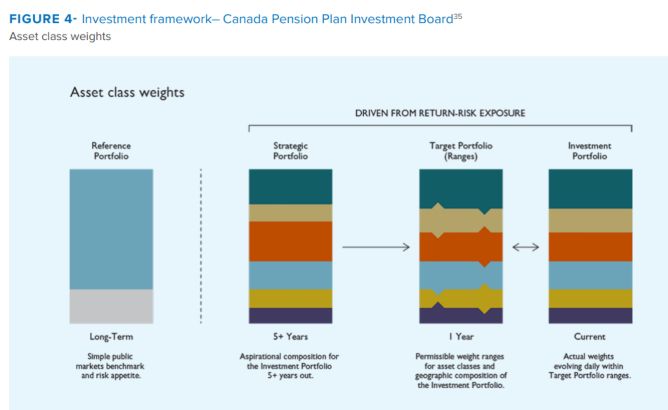The power of sustainable long-term value-creation strategies - PA Europe